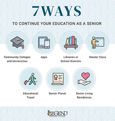 7 Ways to Continue Education as a Senior